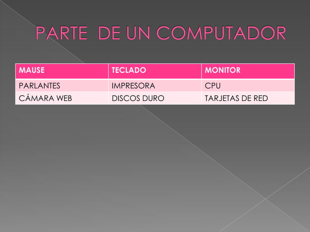 Un tema8 | PPTX | Computer Peripherals | Computing