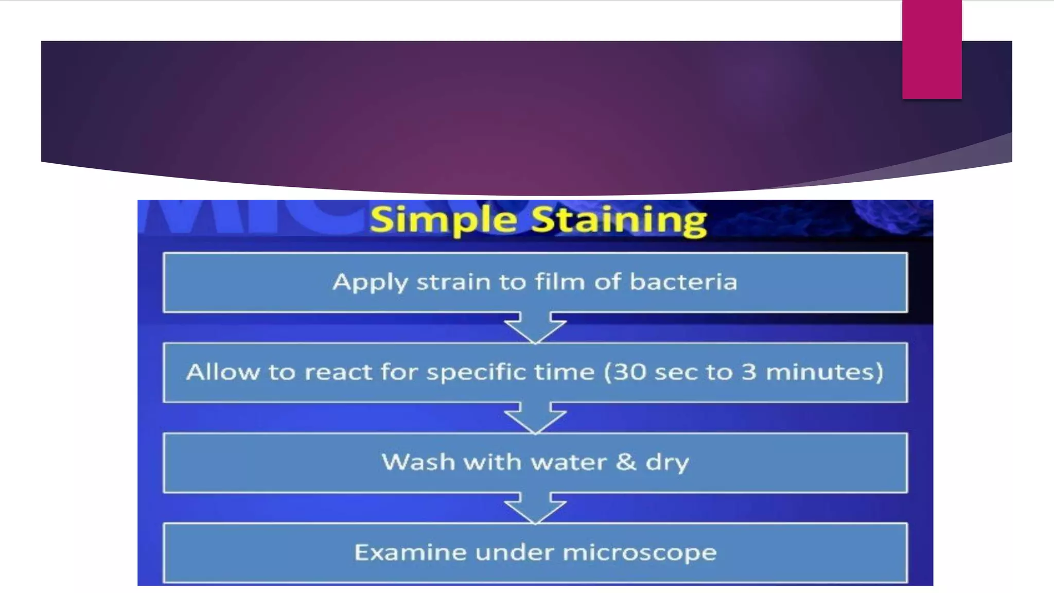 unti 2 staining...pptx