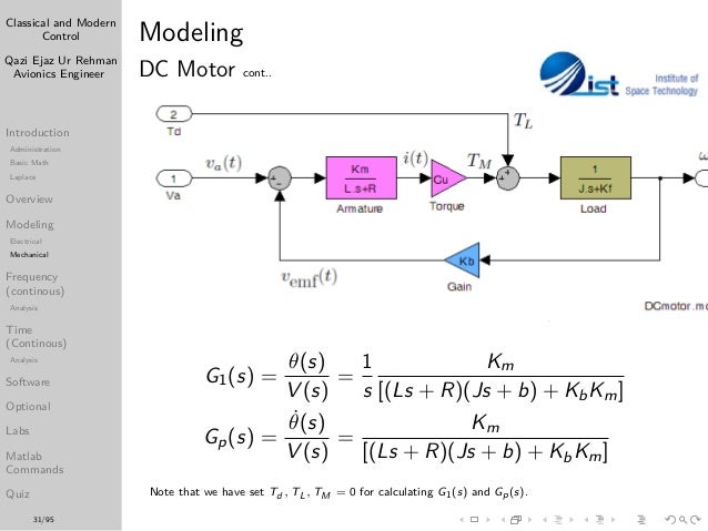 Classical and Modern Control Theory