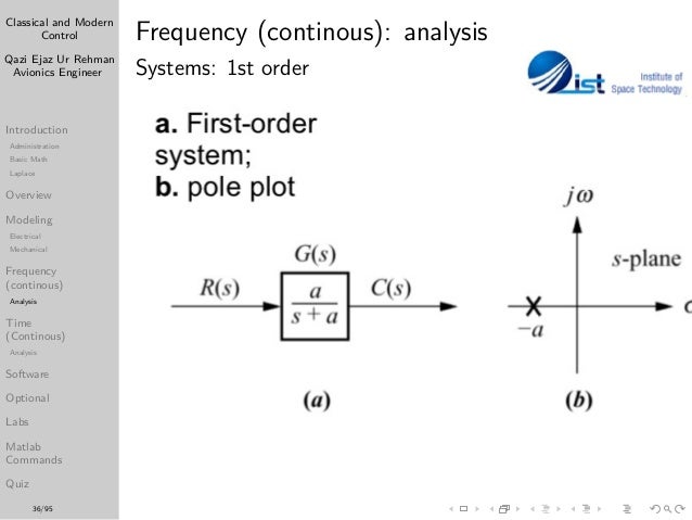 Classical and Modern Control Theory