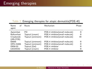 Advances in atopic dermatitis | PDF