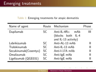 Advances in atopic dermatitis | PDF
