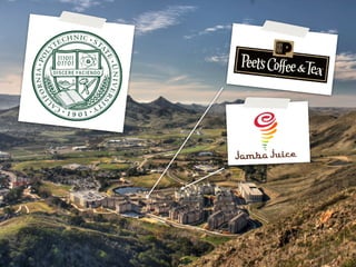 Punchd: Loyalty cards on your smart phone | PDF