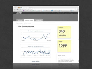 Punchd: Loyalty cards on your smart phone | PDF