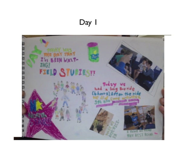 Visual Journal | PPT