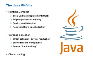 Performance Testing Java Applications | PPT