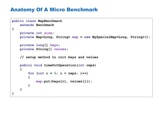 Performance Testing Java Applications | PPT
