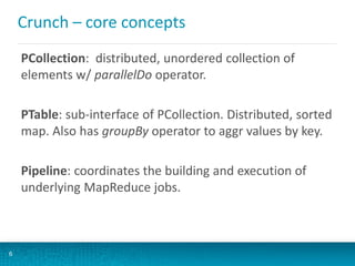Building Applications using Apache Hadoop | PDF | Databases | Computer Software and Applications