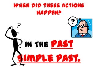 simple past powerpoint explanation and jeopardy game | PPTX