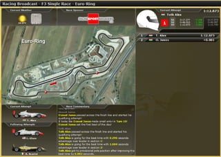 My Racing Career Slideshow example | PDF