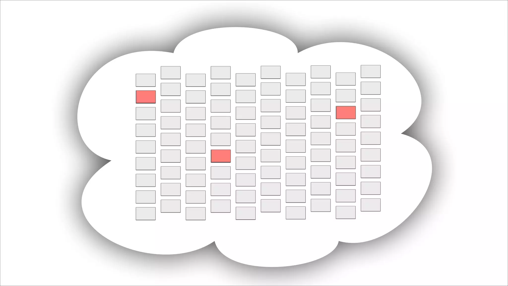 Evolution of the Netflix API | PDF