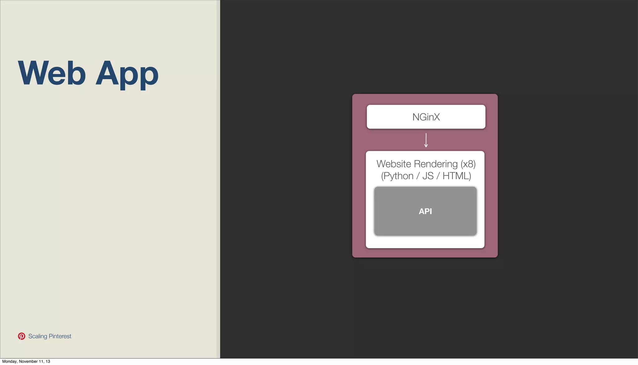 Scaling Pinterest | PPT