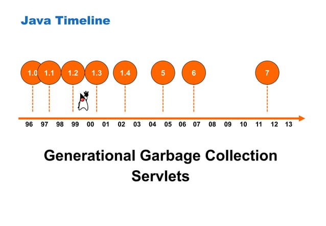 Practicing at the Cutting Edge | PPT