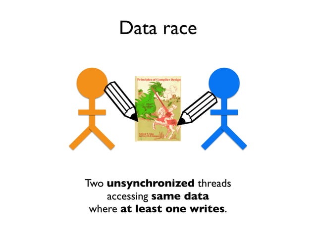 Rust Unlocking Systems Programming Ppt