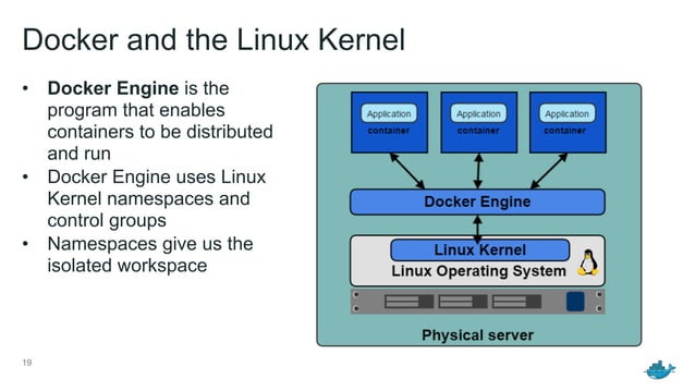 DevOps'n the Operating System | PPT