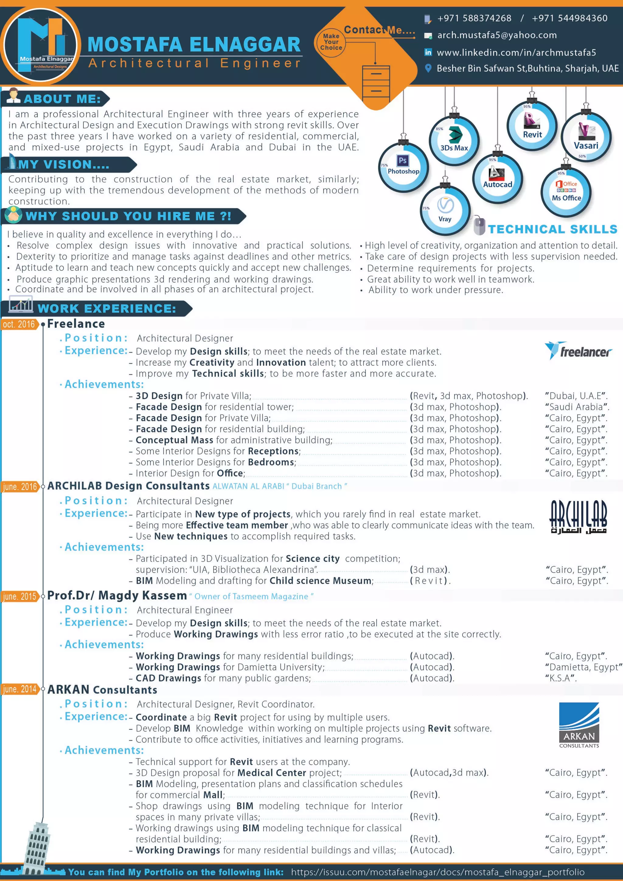 Mostafa Elnaggar CV 2017 | PDF