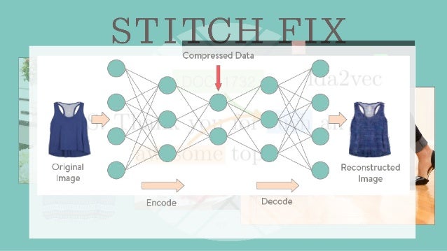 Data Science in the Cloud @StitchFix