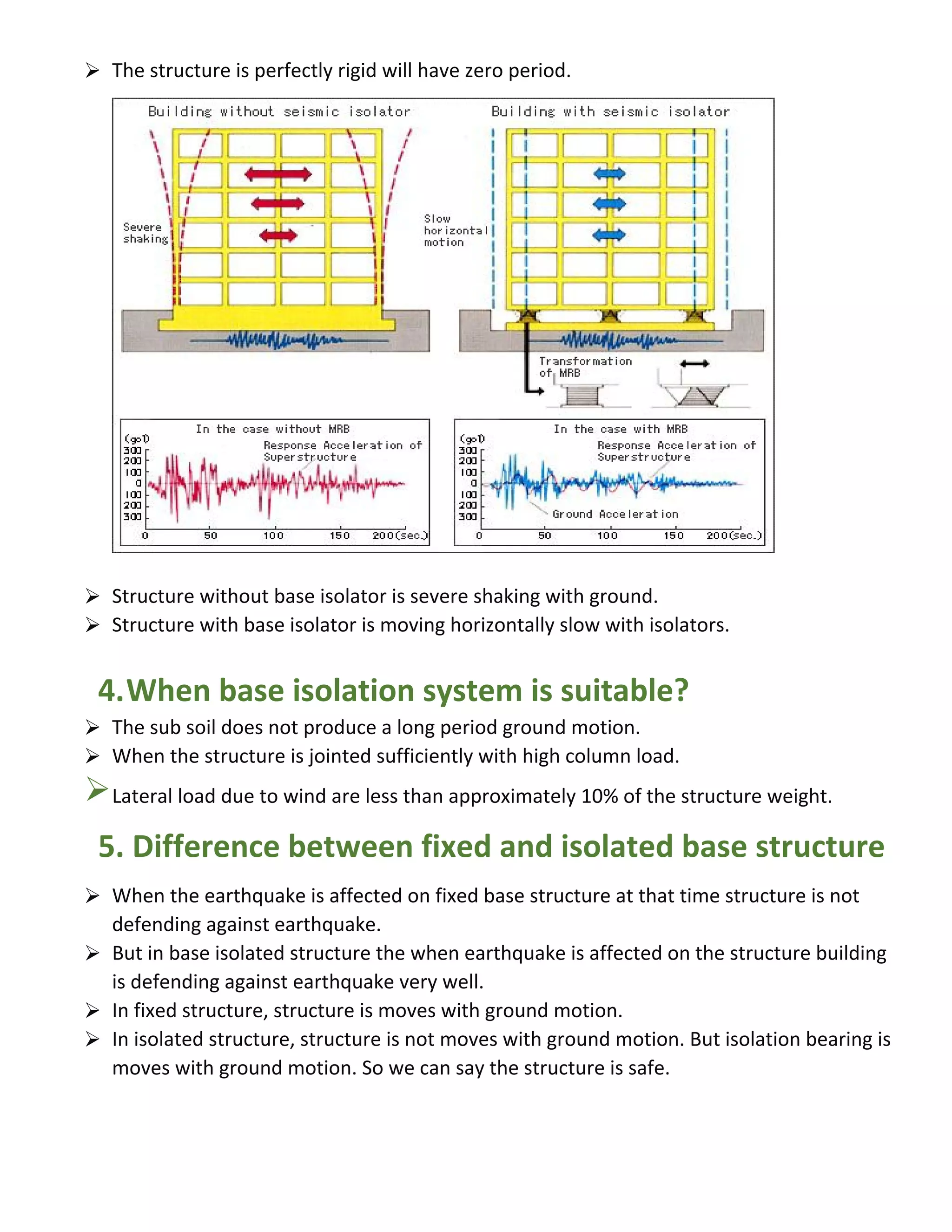 Base isolation | PDF