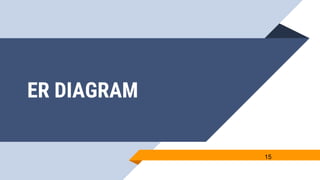 result processing system | PPTX