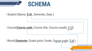 result processing system | PPTX