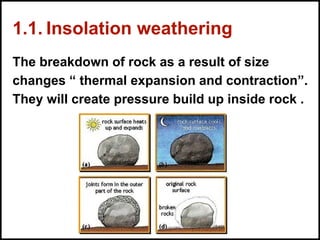 weathering with example | PPT