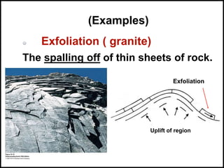 weathering with example | PPTX