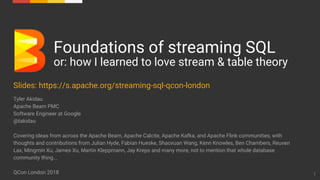 Streaming SQL Foundations: Why I Streams+Tables | PPT