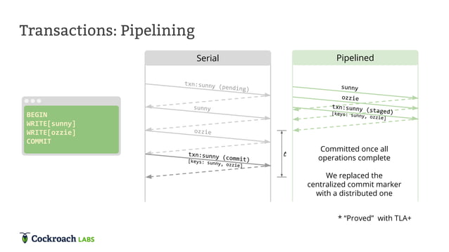 CockroachDB: Architecture of a Geo-Distributed SQL Database | PDF ...