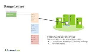 CockroachDB: Architecture of a Geo-Distributed SQL Database | PPT