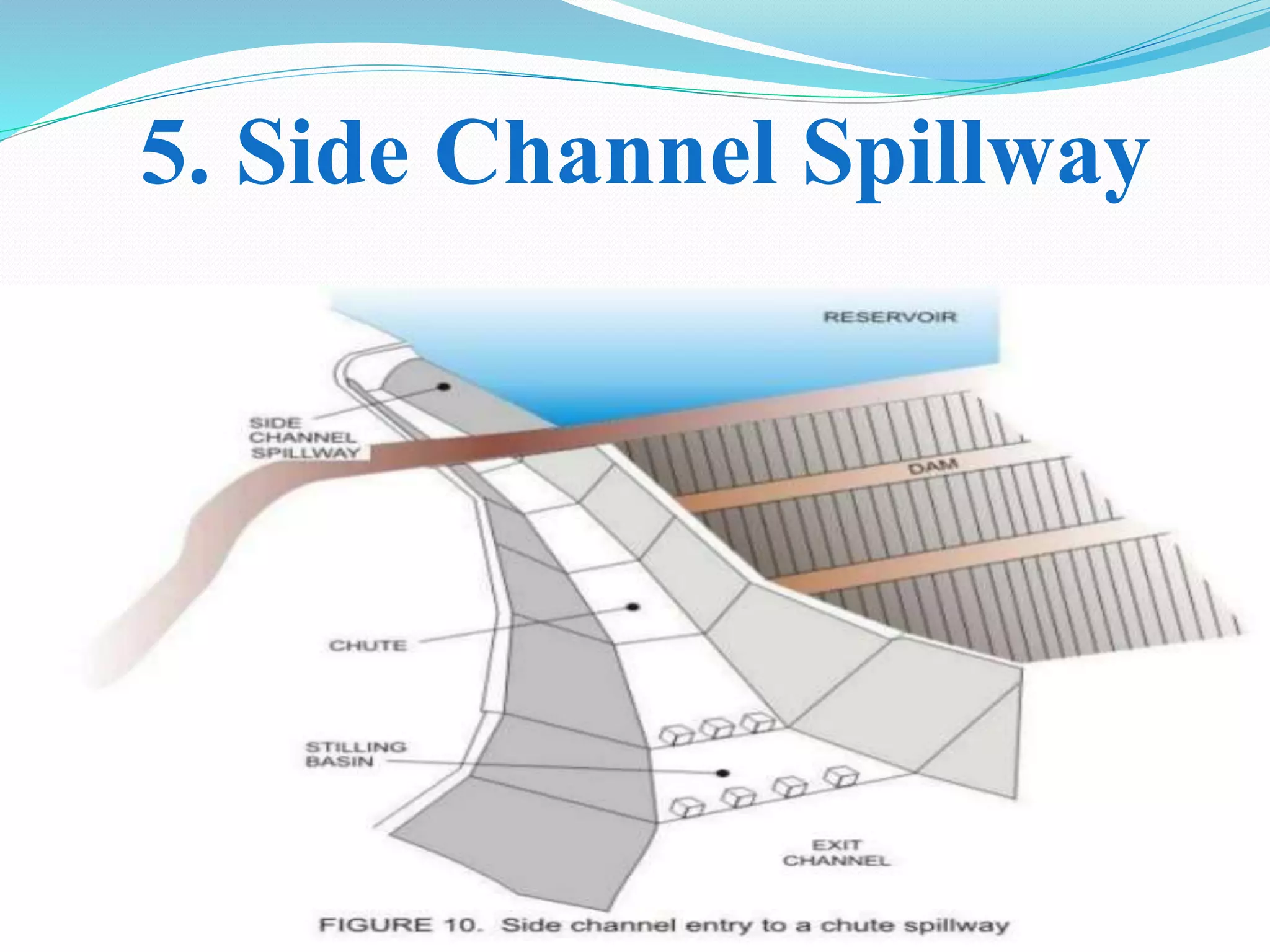 Spillway and its types | PPTX
