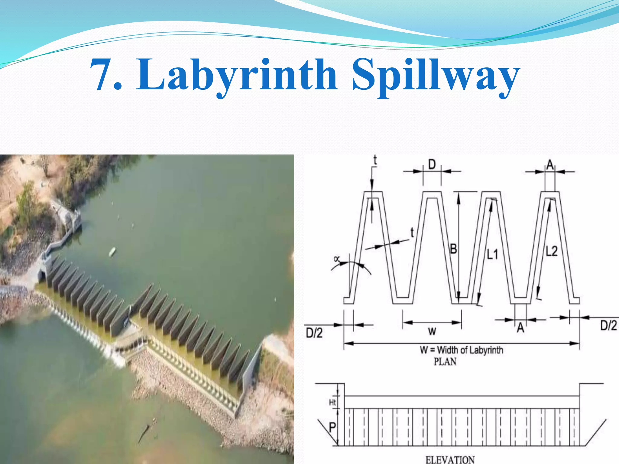 Spillway and its types | PPTX