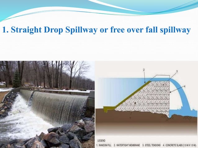 Spillway and its types | PPTX