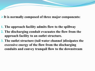 Spillway and its types | PPTX