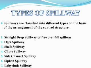 Spillway and its types | PPTX