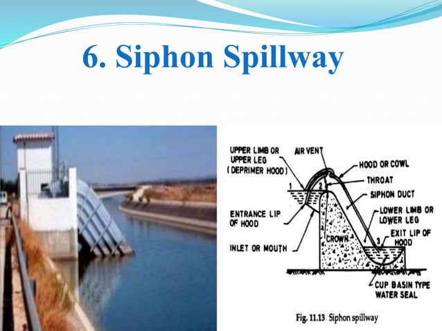 Spillway and its types