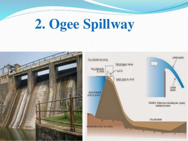 Spillway and its types