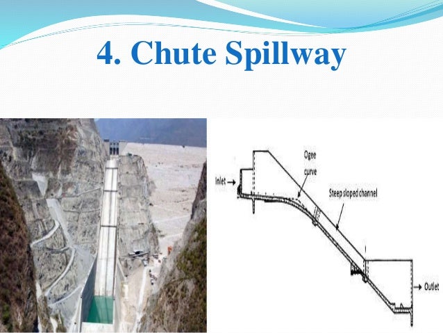 Spillway and its types