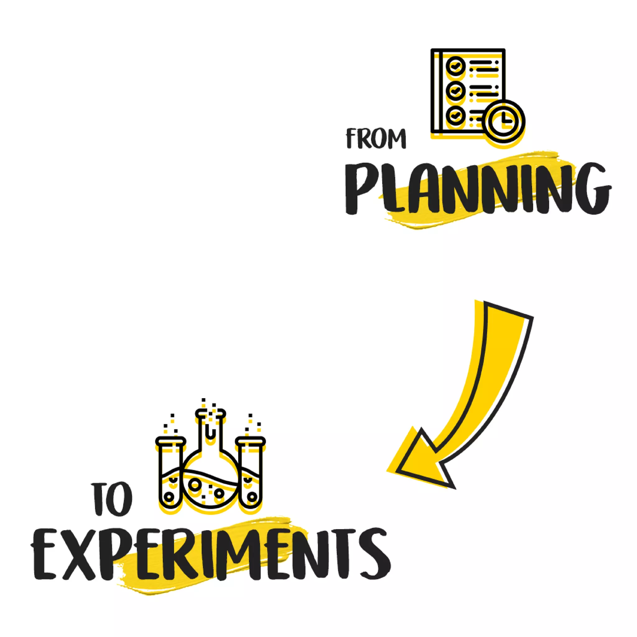 Mindset Shifts for Organization Transformation | PDF