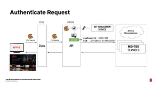 User & Device Identity for Microservices @ Netflix Scale | PPT
