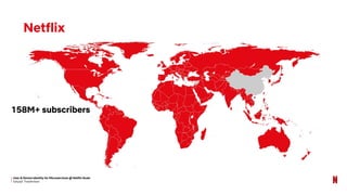 User & Device Identity for Microservices @ Netflix Scale | PPT