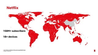 User & Device Identity for Microservices @ Netflix Scale | PPT