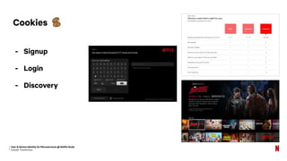User & Device Identity for Microservices @ Netflix Scale | PPT