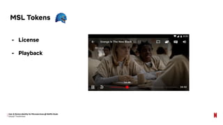 User & Device Identity for Microservices @ Netflix Scale | PPT