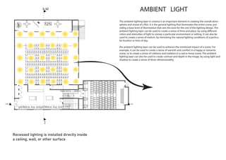Lighting Design.pdf