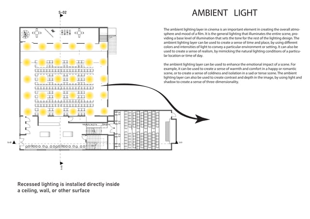 Lighting Design.pdf