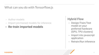 ML in the Browser: Interactive Experiences with Tensorflow.js