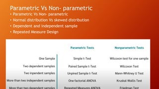 statistical test.pptx
