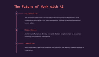 The Impact of AI on Job | PDF