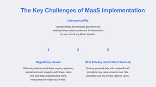 Mobility as a service.pptx