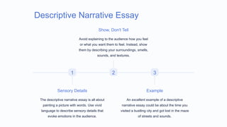 5 Popular Narrative Essay Types | PPTX